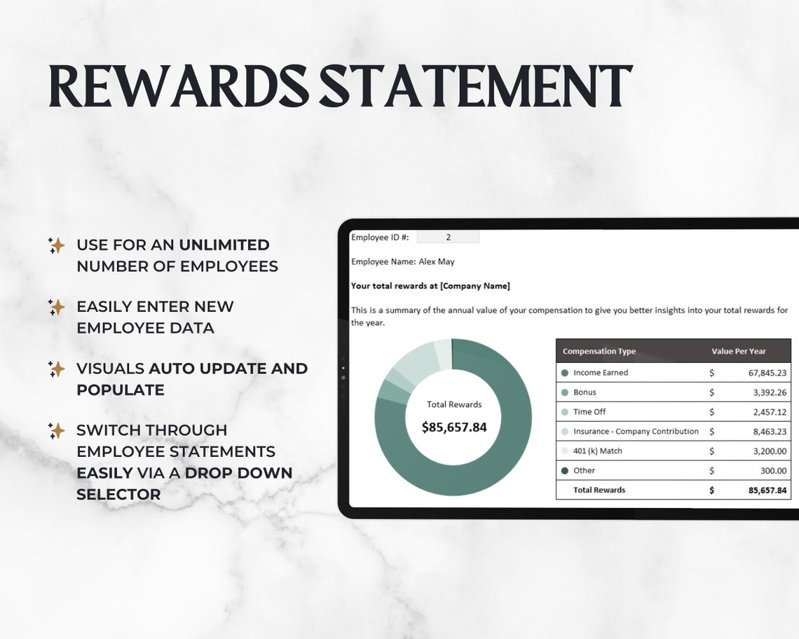 Ultimate Employee Bundle Spreadsheet, Employee Performance, Human ...