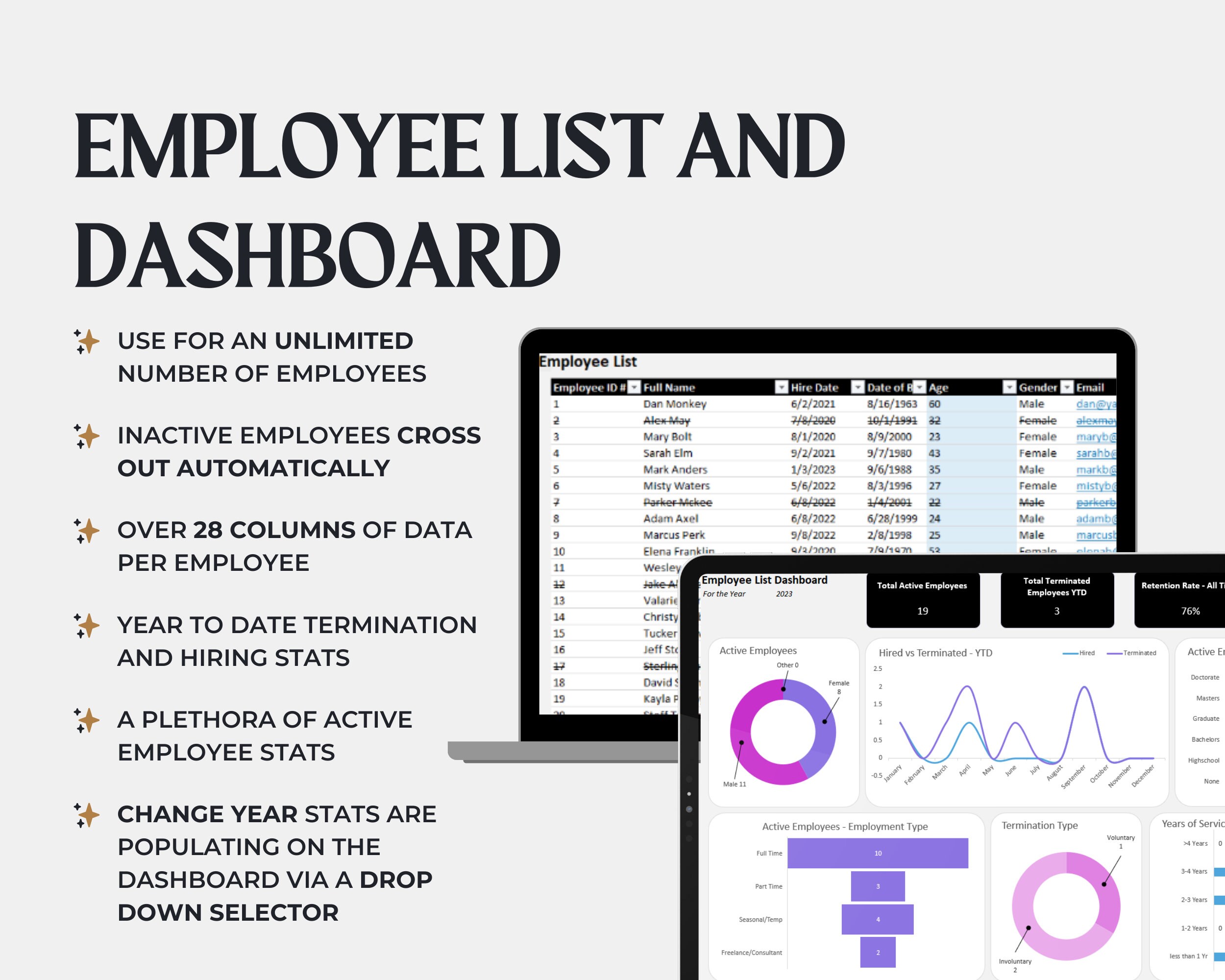 Ultimate Employee Bundle Spreadsheet, Employee Performance, Human ...