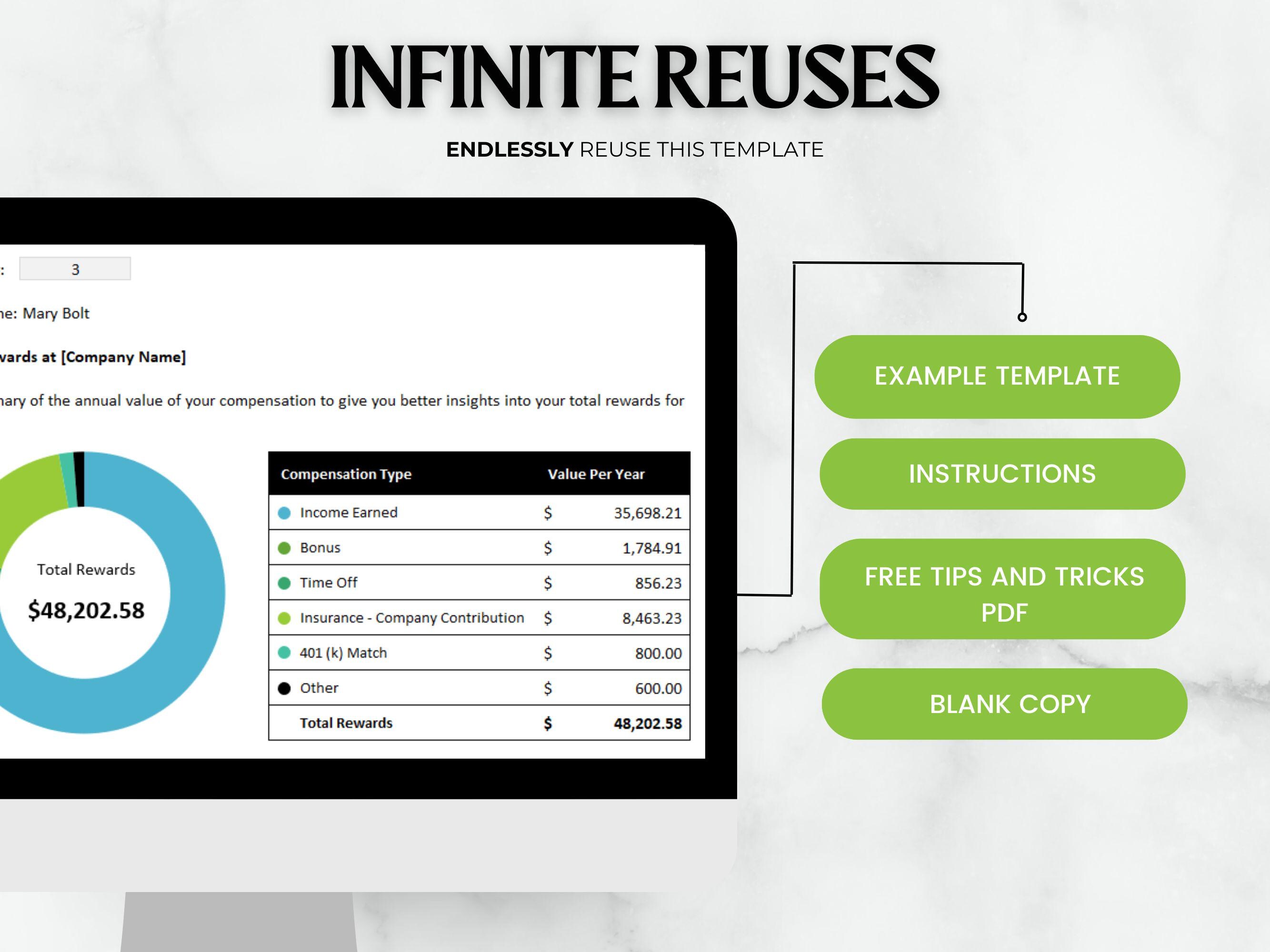 Employee Total Rewards Spreadsheet, Human Resource Template, Employee ...