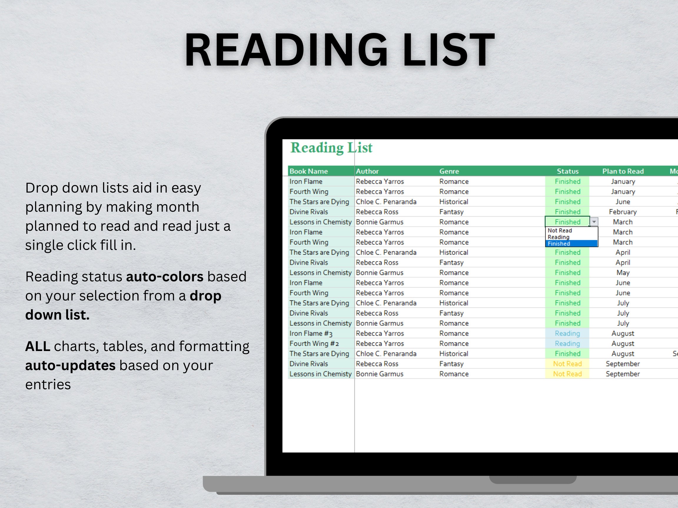 Book Tracker Spreadsheet, Reading List Template, Book Inventory, Reading Planner, Daily Reading ...