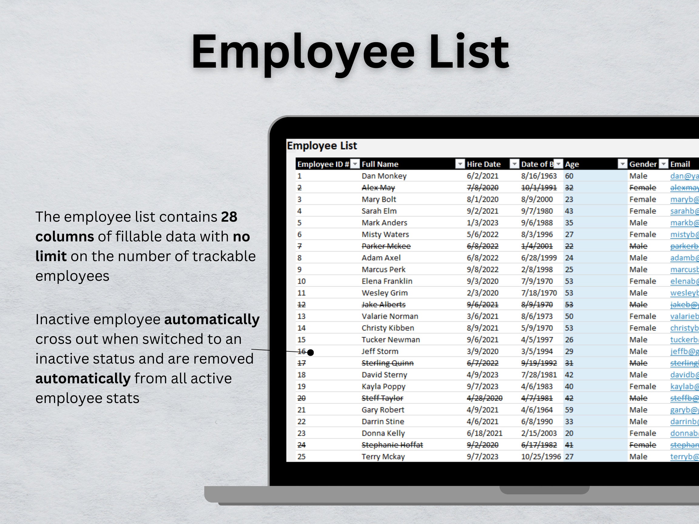 Employee List Dashboard Spreadsheet Employee Performance - Etsy