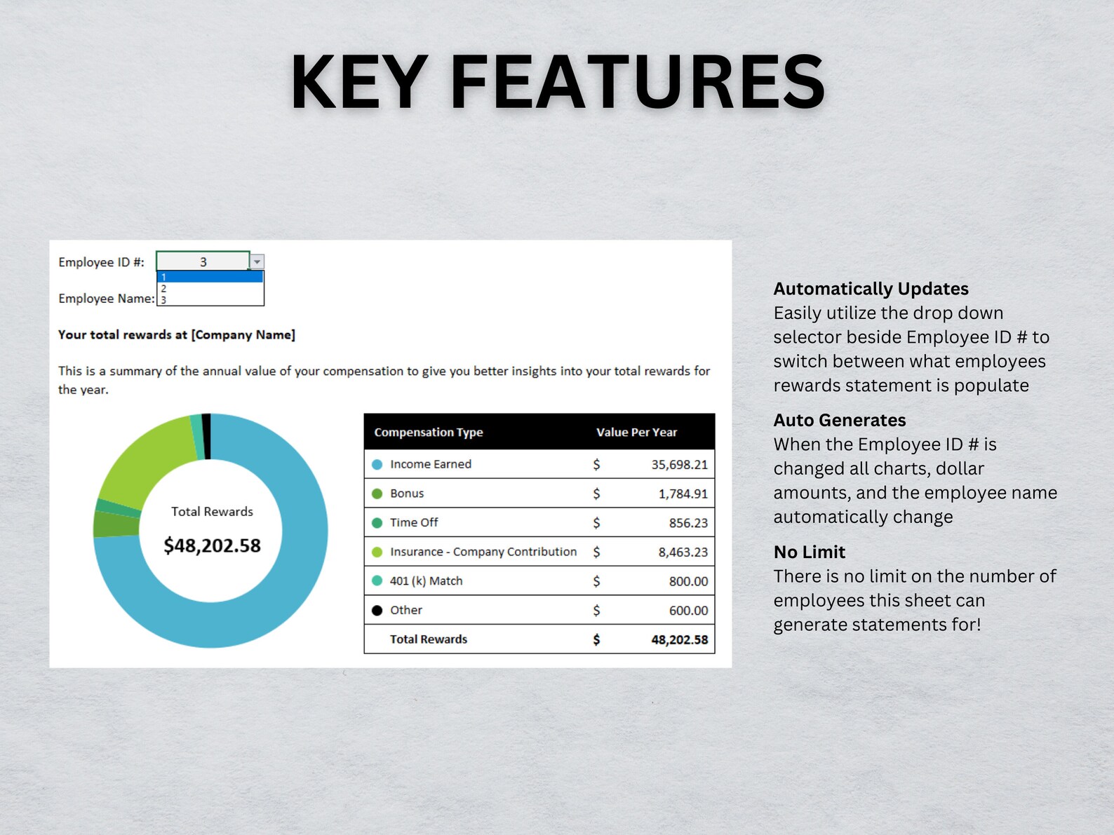 Employee Total Rewards Spreadsheet Human Resource Template - Etsy