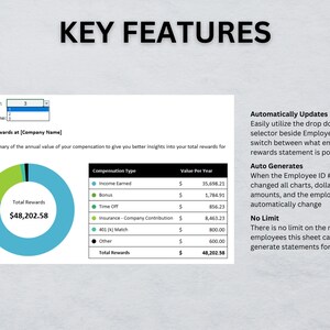 Employee Total Rewards Spreadsheet Human Resource Template - Etsy