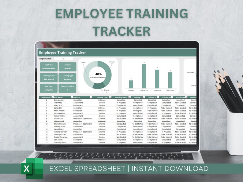 Employee Training Dashboard Spreadsheet Human Resources - Etsy