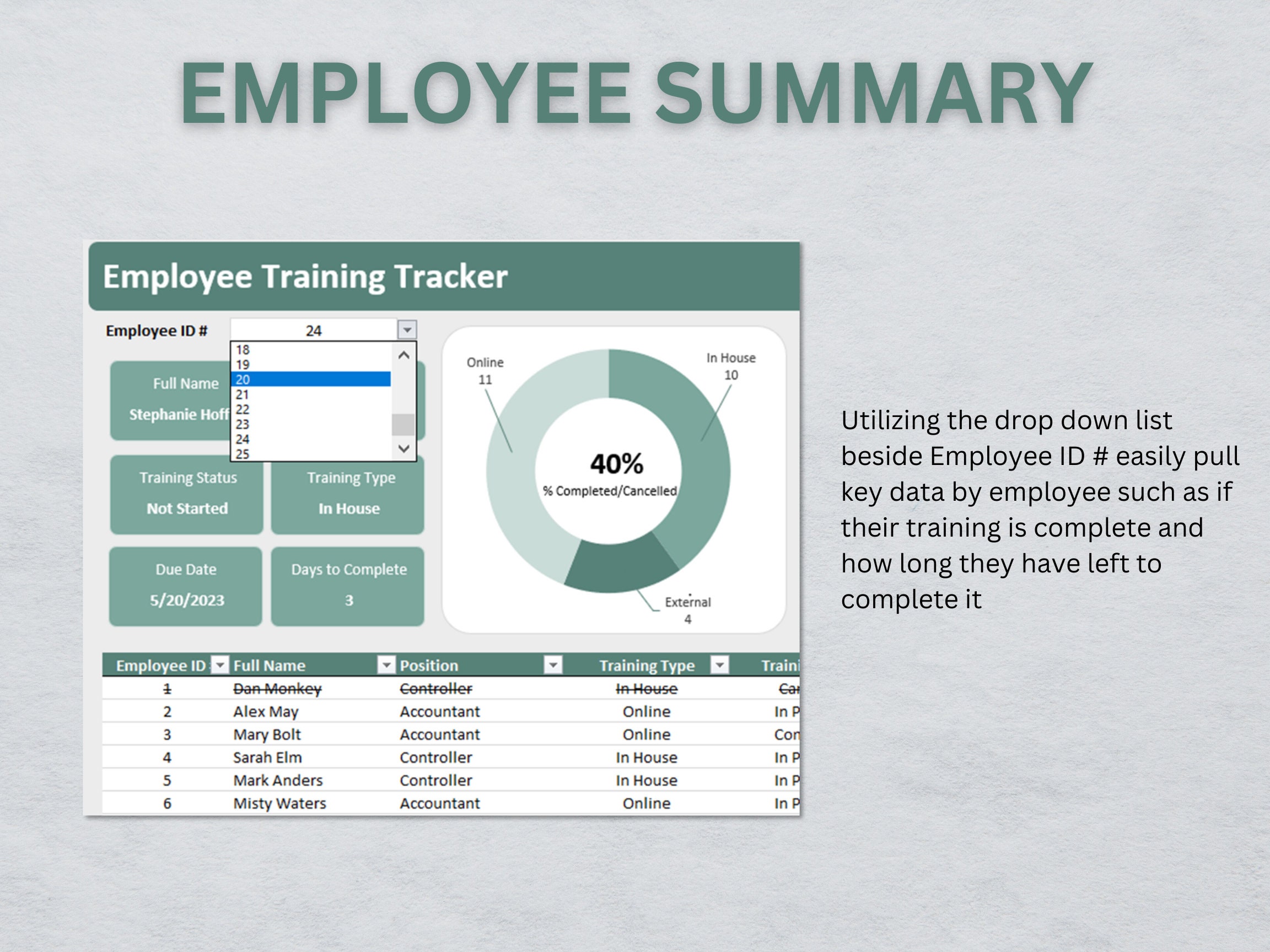 Employee Training Dashboard Spreadsheet Human Resources - Etsy