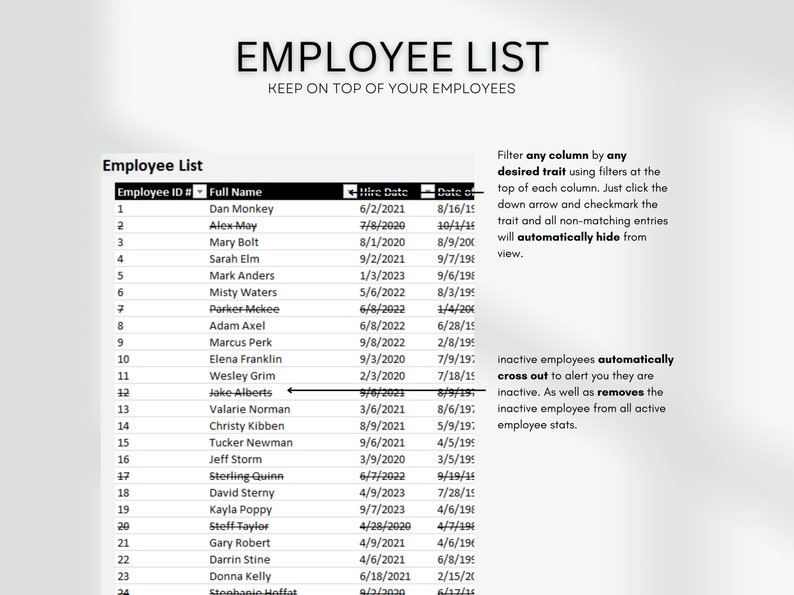 Employee List Dashboard Spreadsheet Employee Performance - Etsy