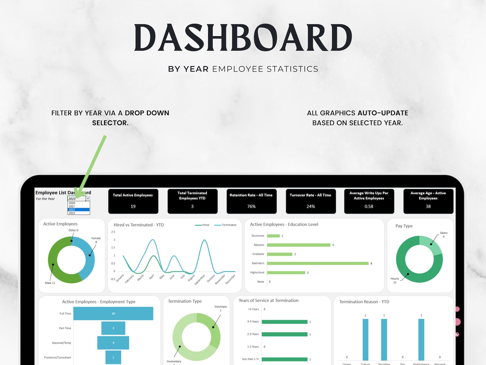 Employee List Dashboard Spreadsheet, Employee Performance, Human ...