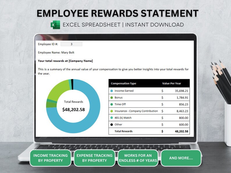 Employee Total Rewards Spreadsheet Human Resource Template - Etsy