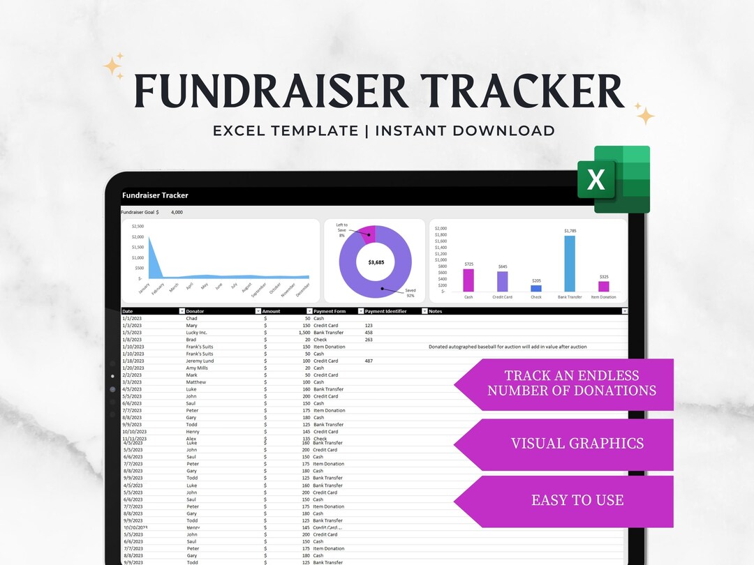 Fundraiser Tracker Spreadsheet, Donation Template, Non Profit Template, Excel Template, Excel ...