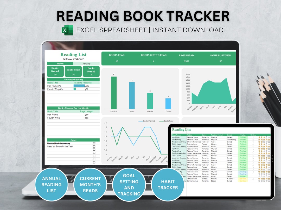 Book Tracker Spreadsheet, Reading List Template, Habit Tracker, Reading Planner, Daily Reading ...