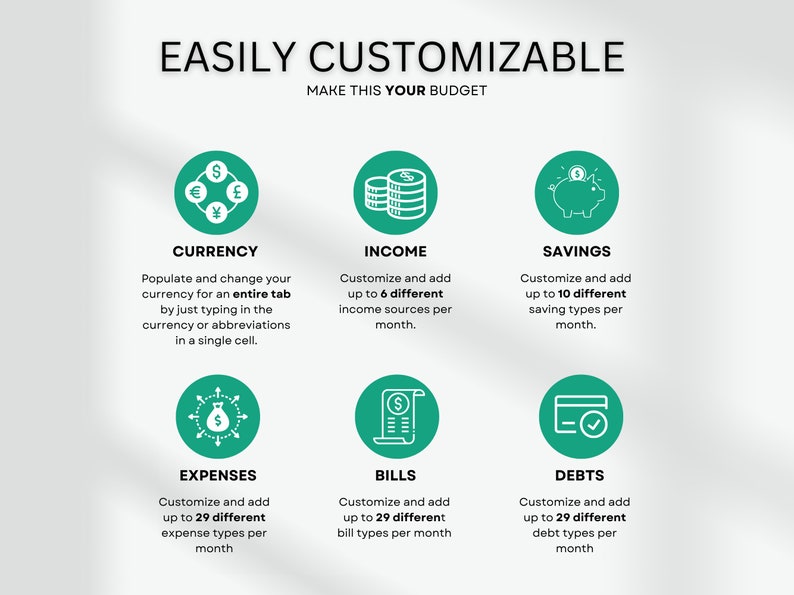 Simple Budget Tracker, Paycheck Budget, Excel Budget Template, Spending ...