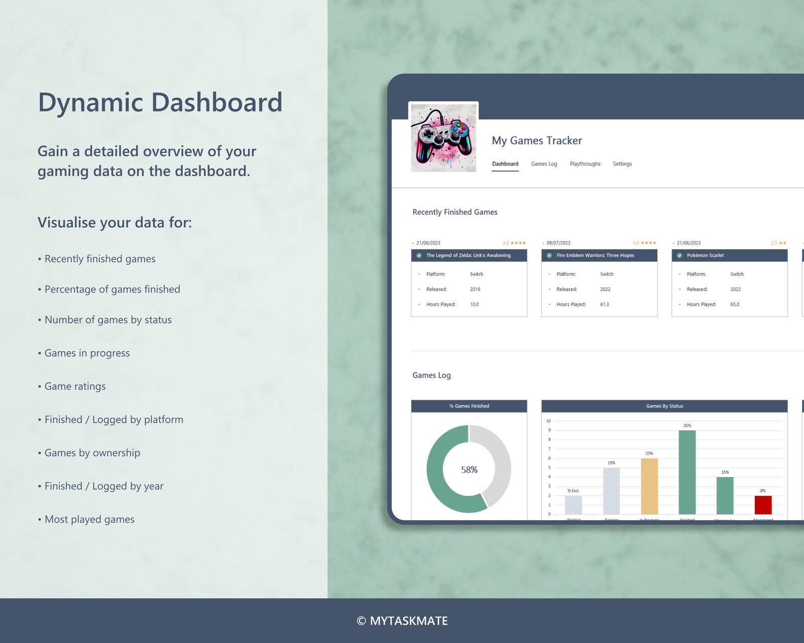 Excel Game Tracker: Backlog Tracker, Gaming Journal (digital Download ...