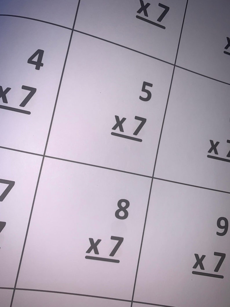 FAST MATHS MULTIPLICATION Times Tables / Home School homeschool ...