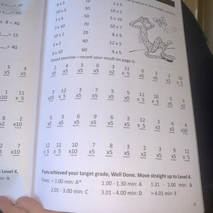 FAST MATHS MULTIPLICATION Times Tables / Home School homeschool ...