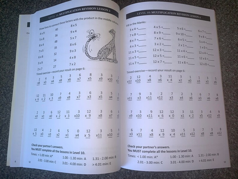 FAST MATHS MULTIPLICATION Times Tables / Home School homeschool ...