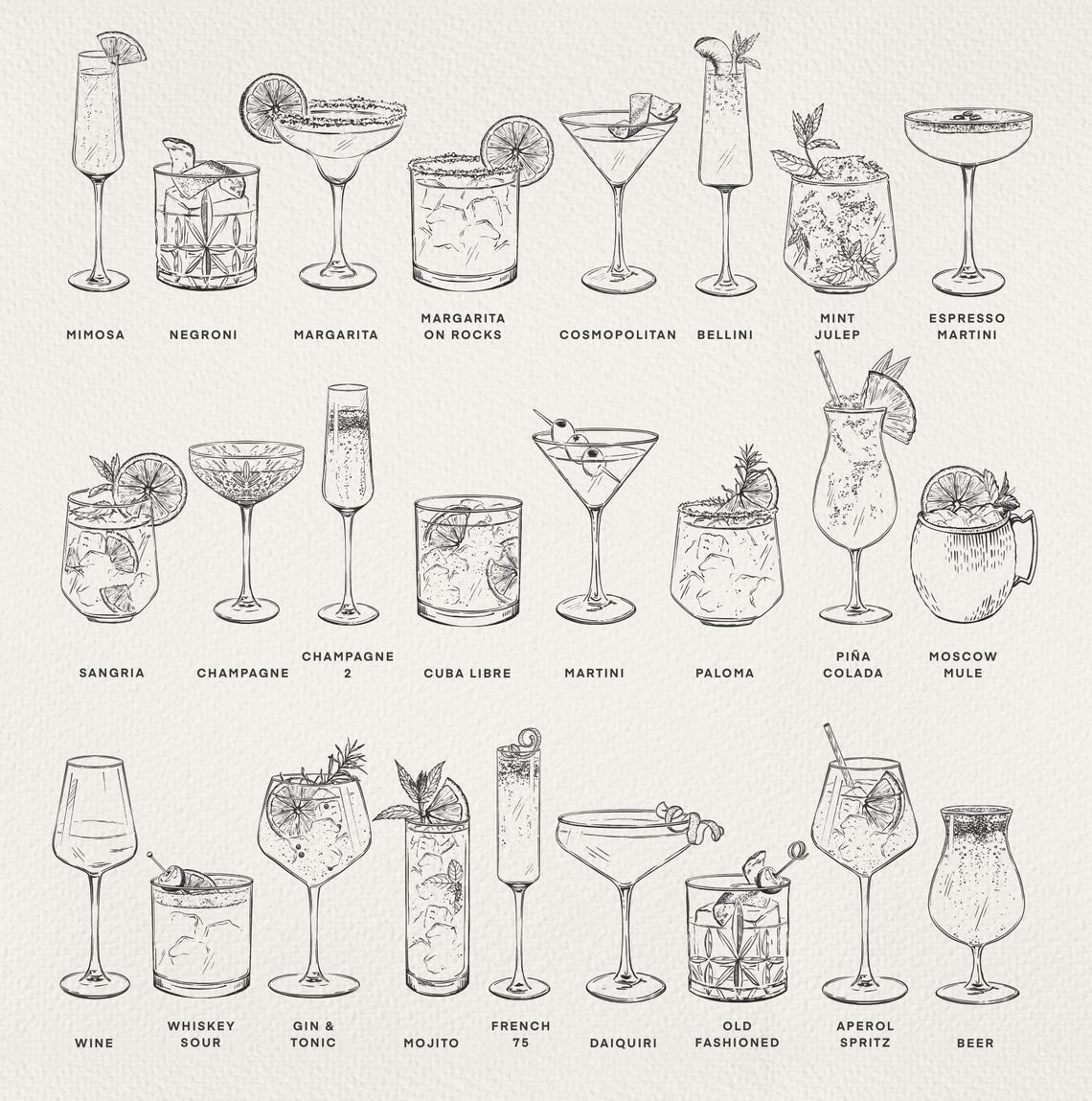 Custom Signature Drinks Sign | Fully Editable Using Templett ...