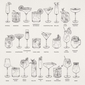 Custom Signature Drinks Sign | Fully Editable Using Templett ...