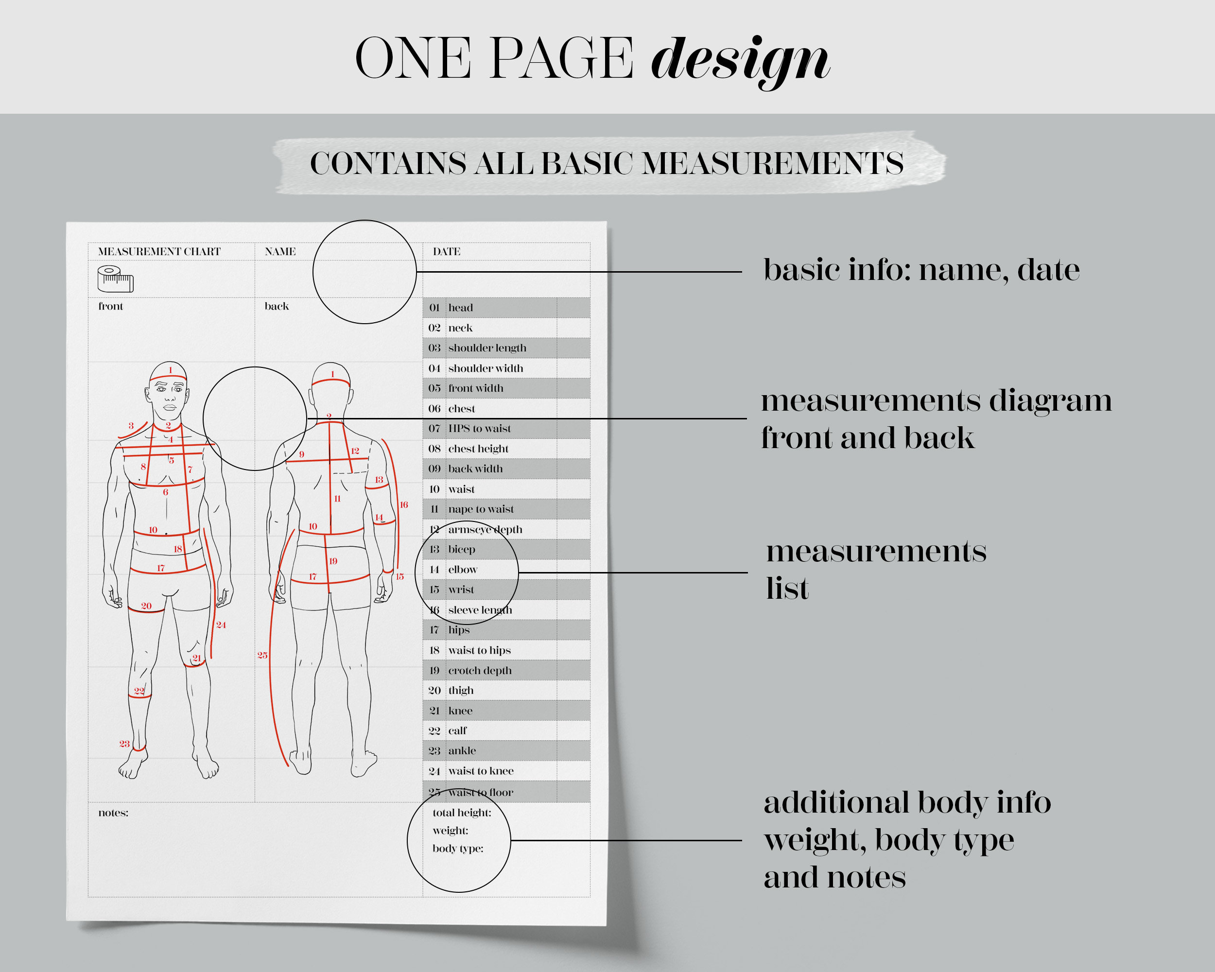 Body Size Chart Printable Digital Men Body Measurement Template, Sewing ...