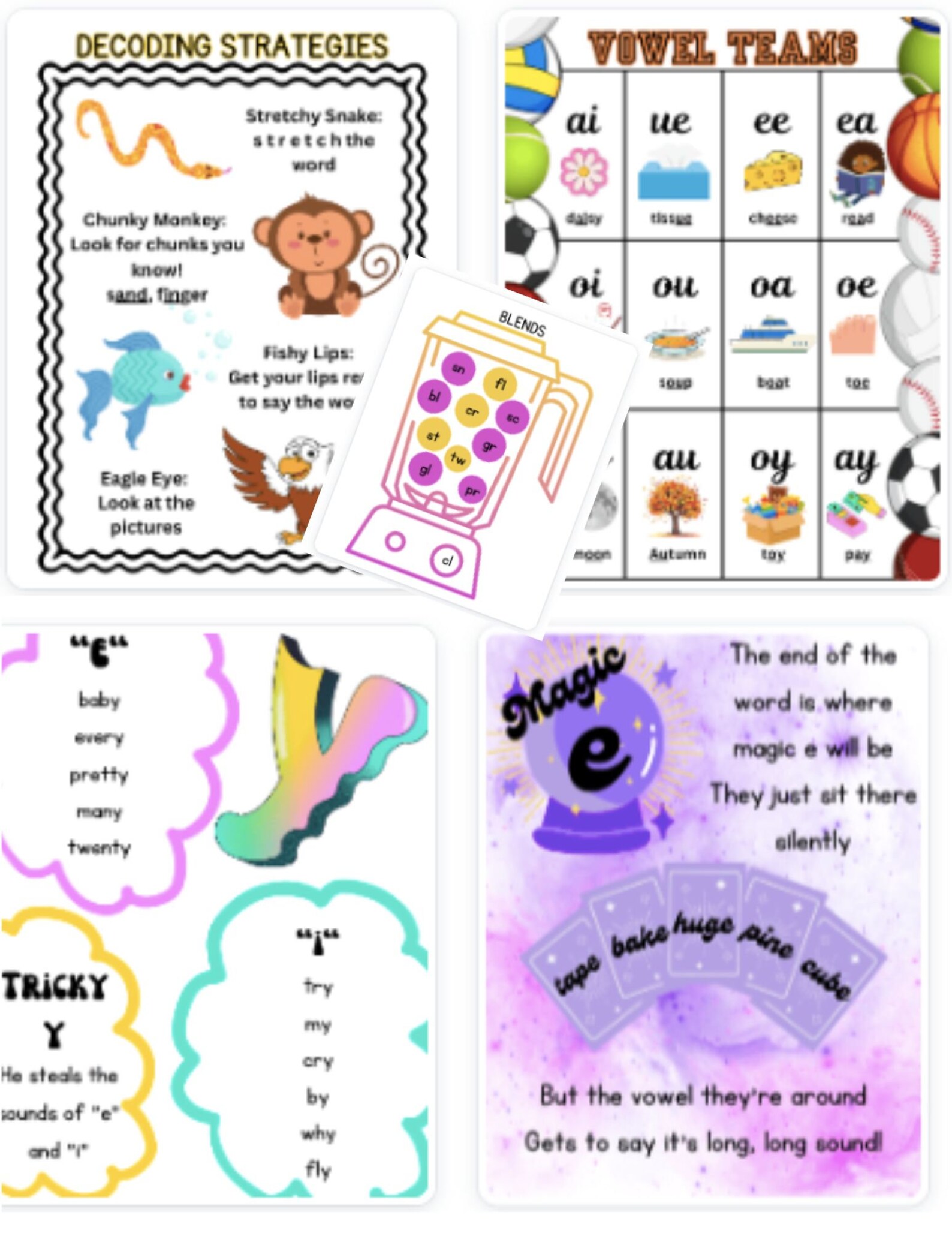 Phonics Charts Blends Magic E Decoding Strategies vowel Teams Tricky Y ...