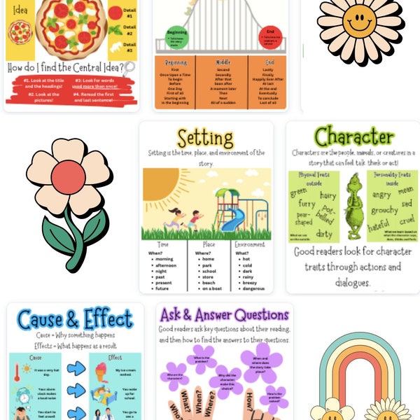Anchor Charts for Classroom - Etsy Anchor Charts for Classroom - Etsy