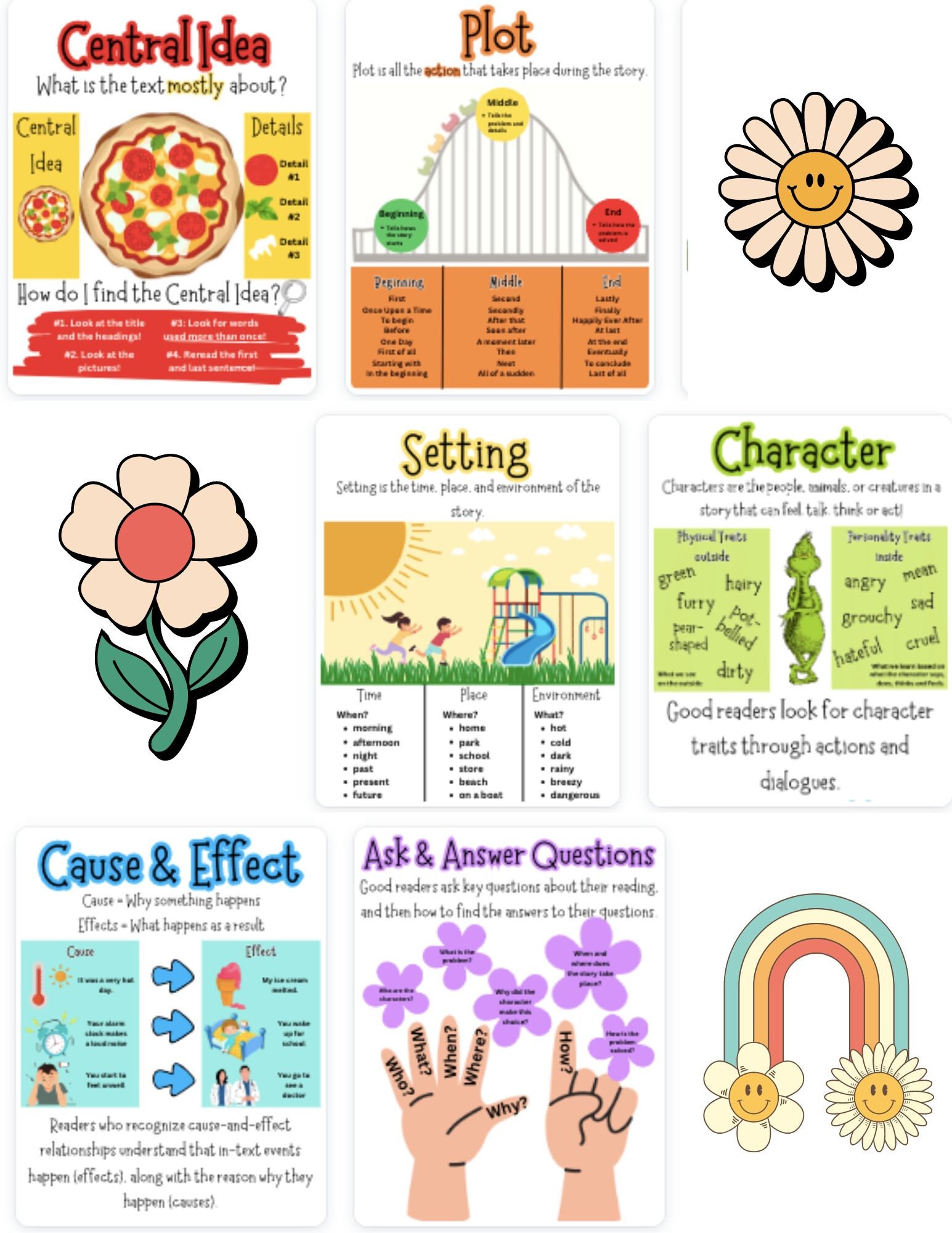 Teacher Anchor Charts Posters Classroom Reading Strategy Anchor Charts ...