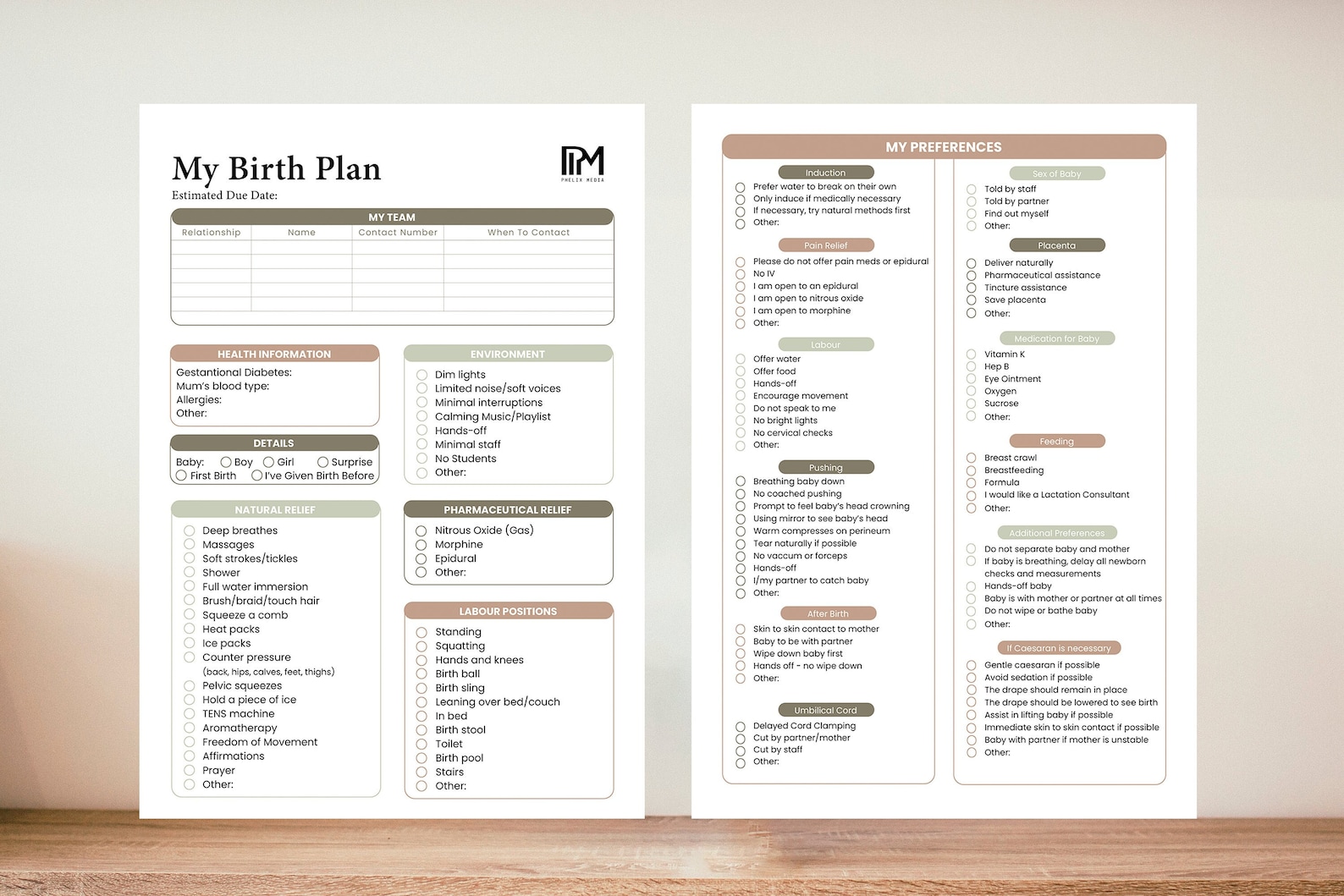 Birth Plan Template / Birth Plan Printable / Natural Birth - Etsy