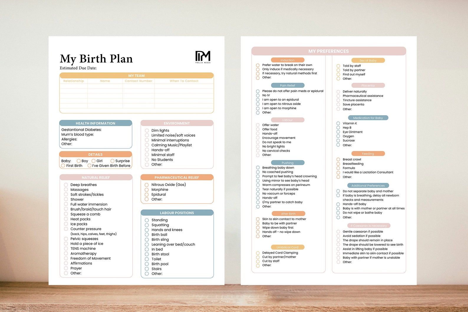 Birth Plan Template / Birth Plan Printable / Natural Birth Plan / Birth ...