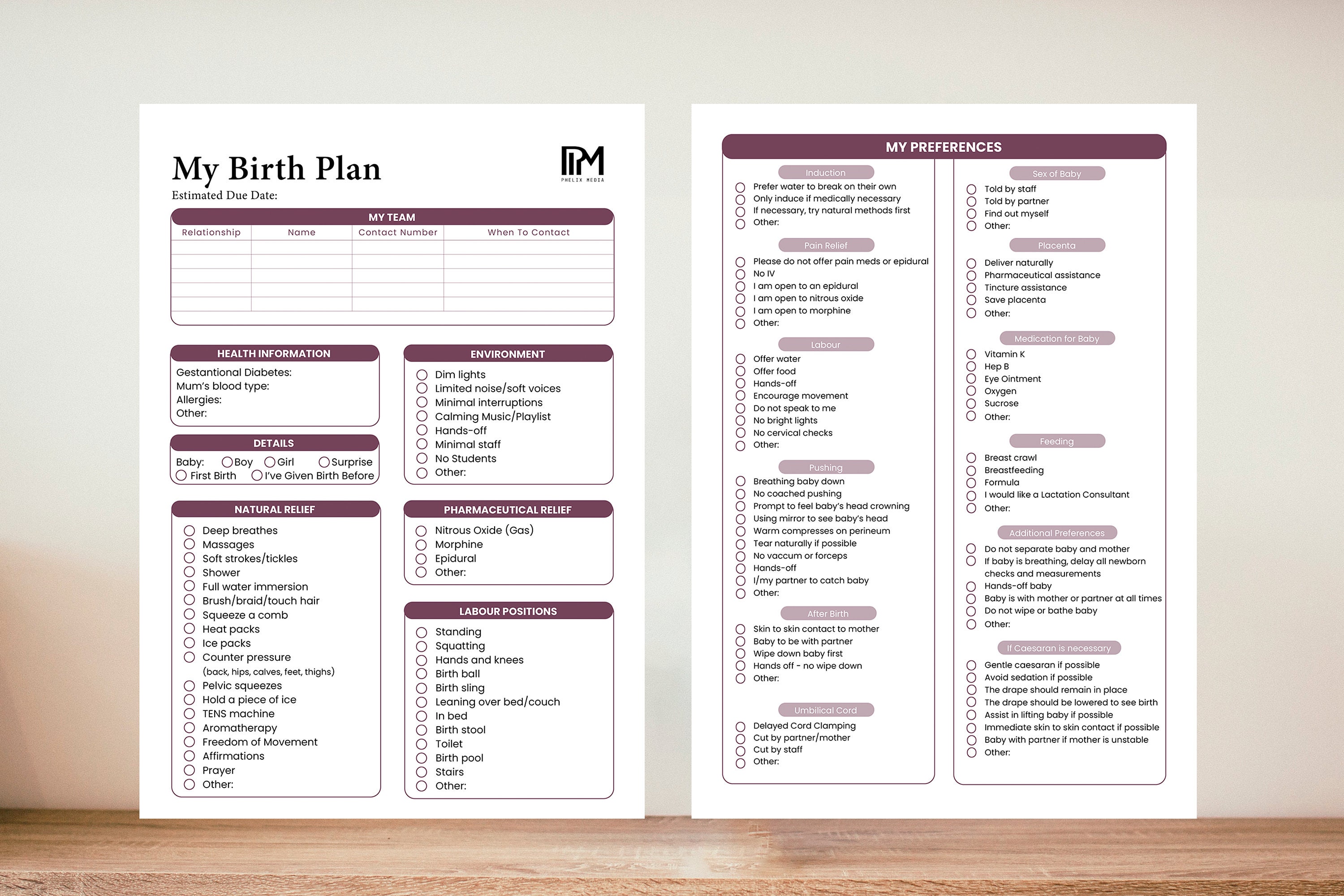 Birth Plan Template / Birth Plan Printable / Natural Birth Plan / Birth ...