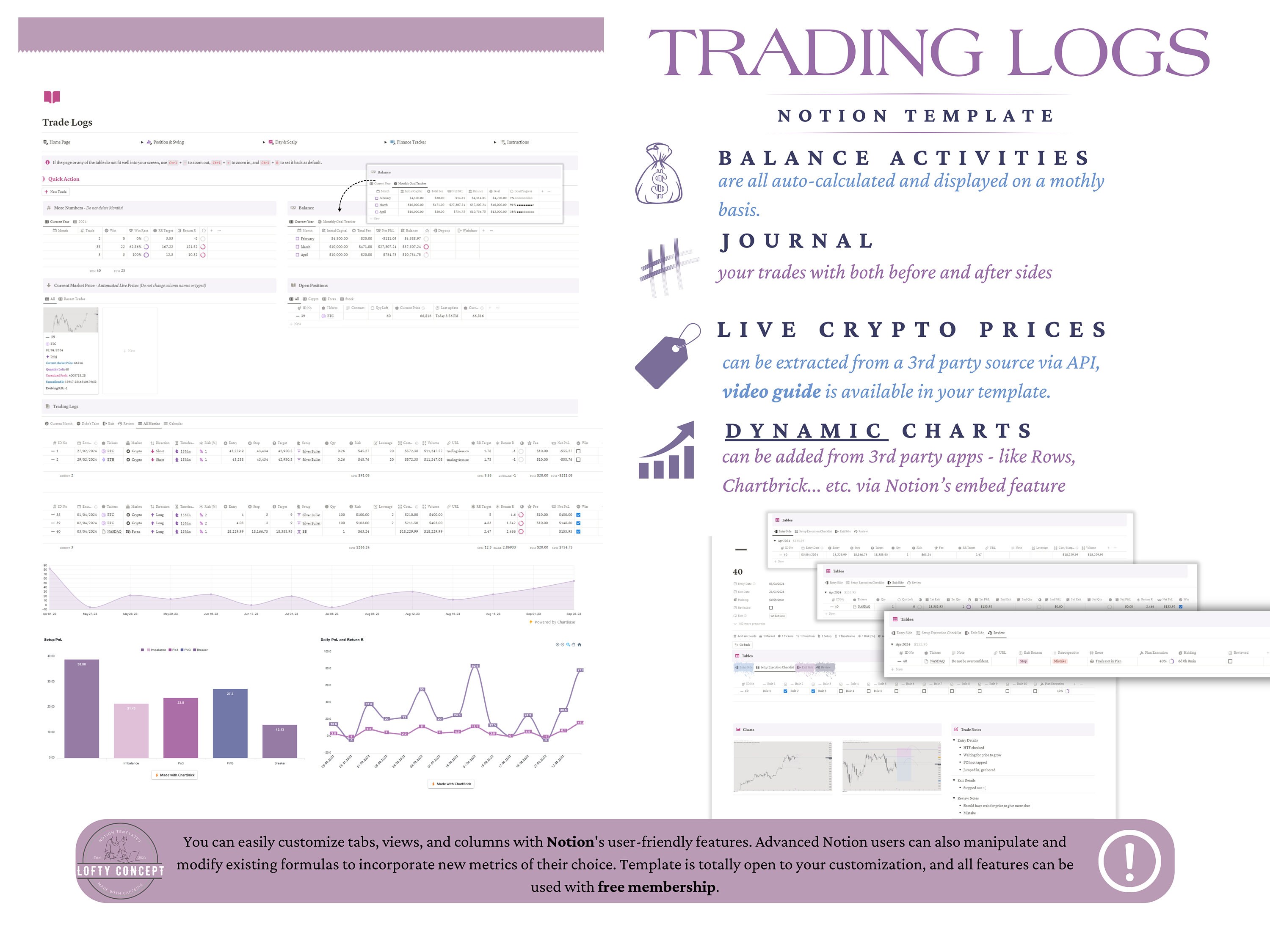 Ultimate Portfolio Tracker & Trading Journal Notion Template Position, Swing, Day Trading ...