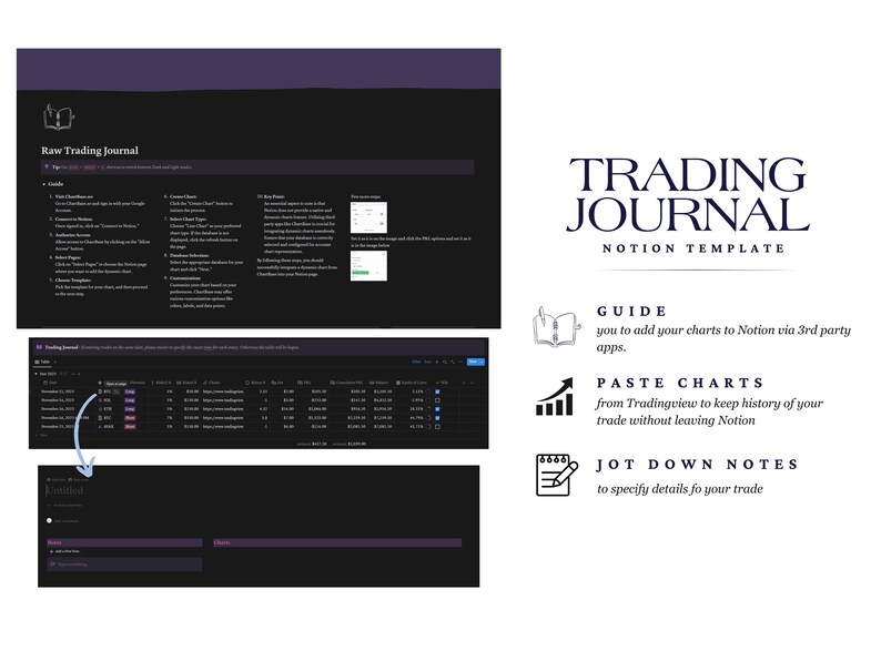Basic Trading Journal | Notion Template | Forex Crypto | Analytics Dashboard | Trading Goal ...