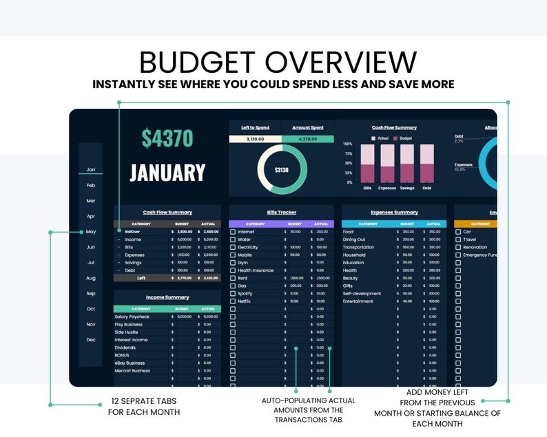 Monthly Budget Planner Google Sheets | Expense Tracker Spreadsheet ...