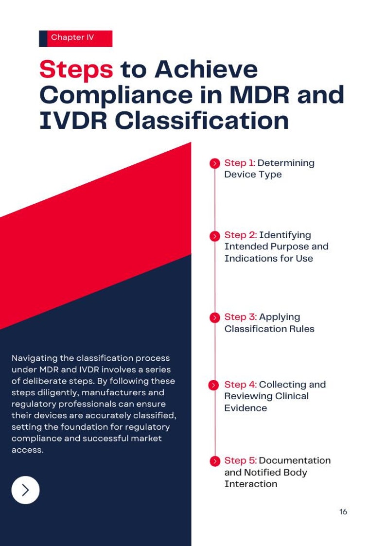MDR & IVDR Classification Roadmap Understanding the Changes in the EU Regulatory Landscape - Etsy