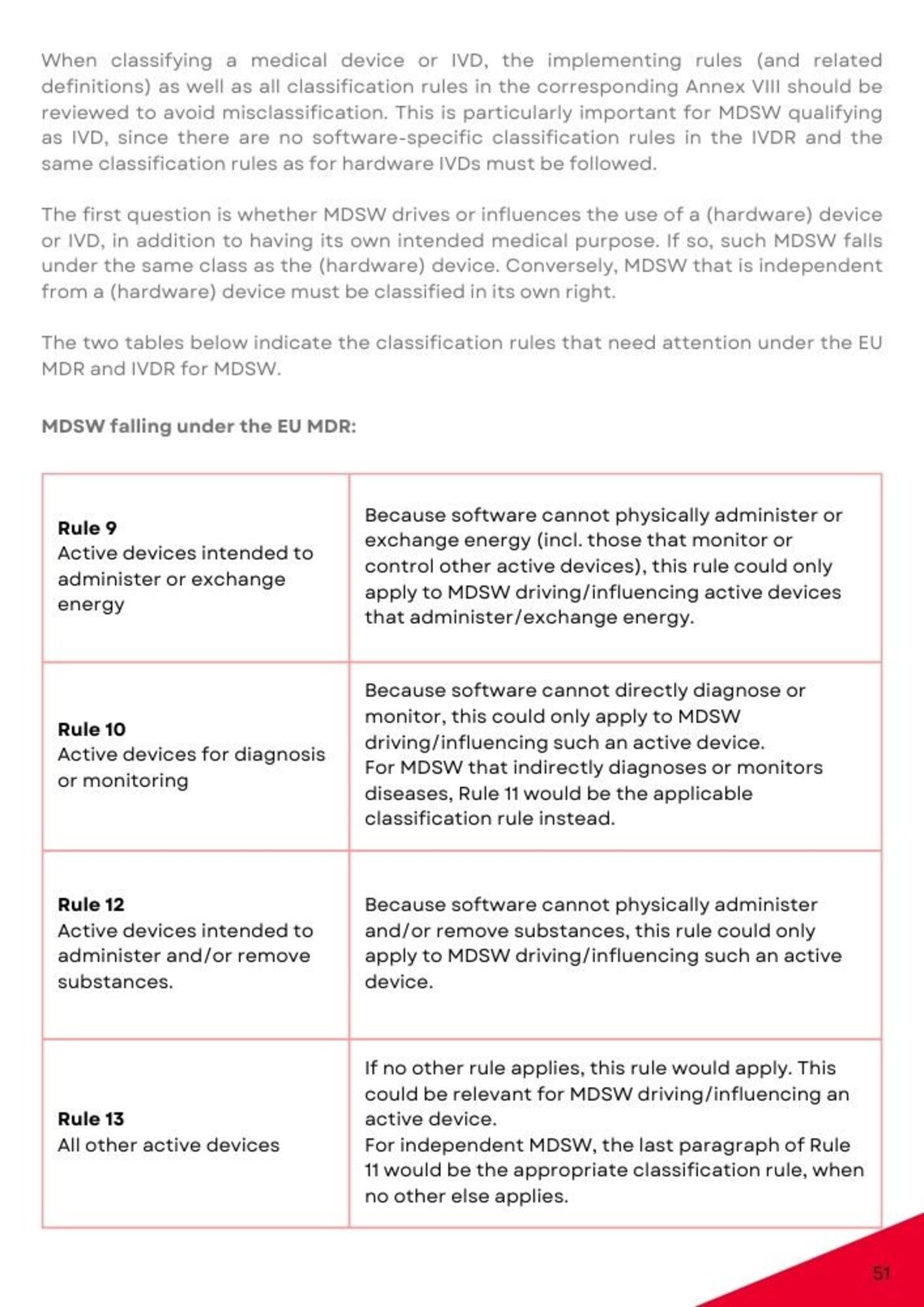 MDR & IVDR Classification Roadmap Understanding the Changes in the EU ...