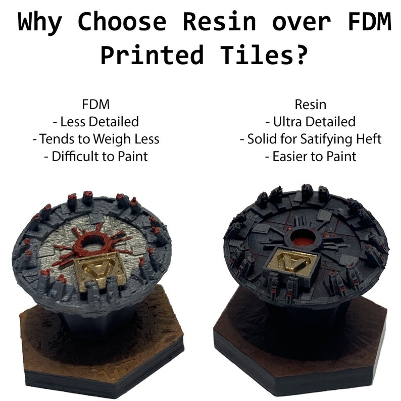 Terraforming Mars Resin 3D Tiles - Etsy