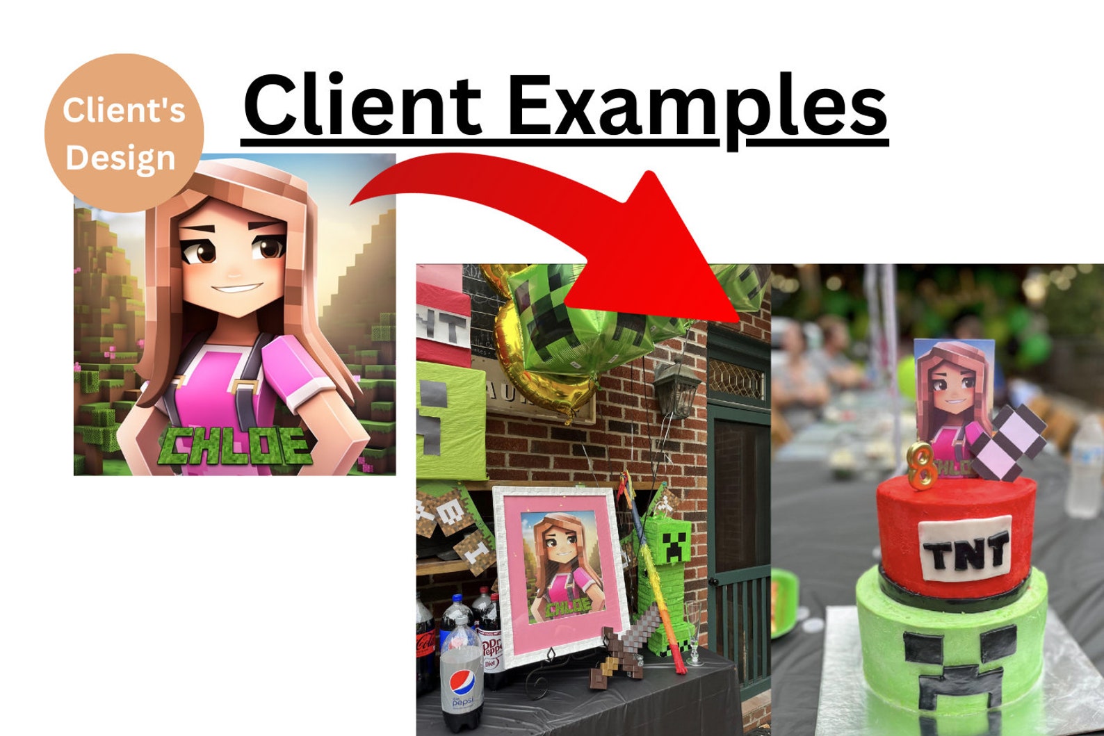 Minecraft Custom Character Digital Download Turn Yourself Into - Etsy