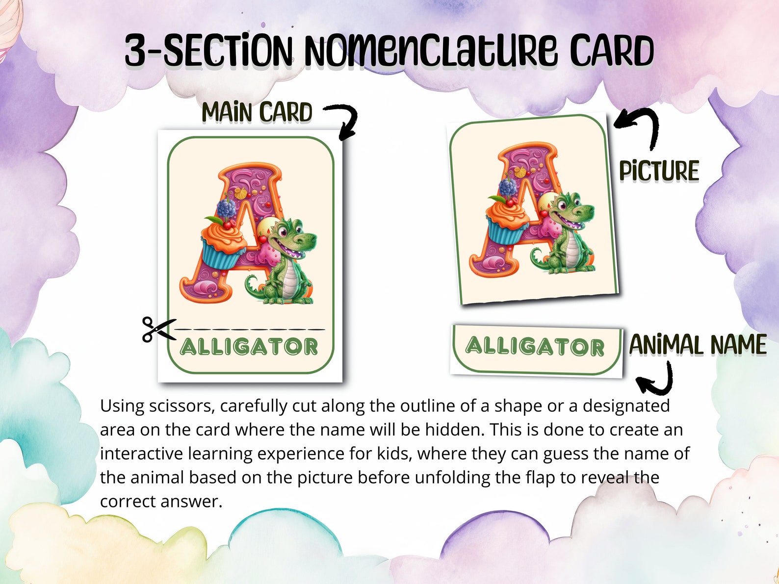 Animal Alphabet Printable, ABC Printable Flashcards, Montessori Toddler ...