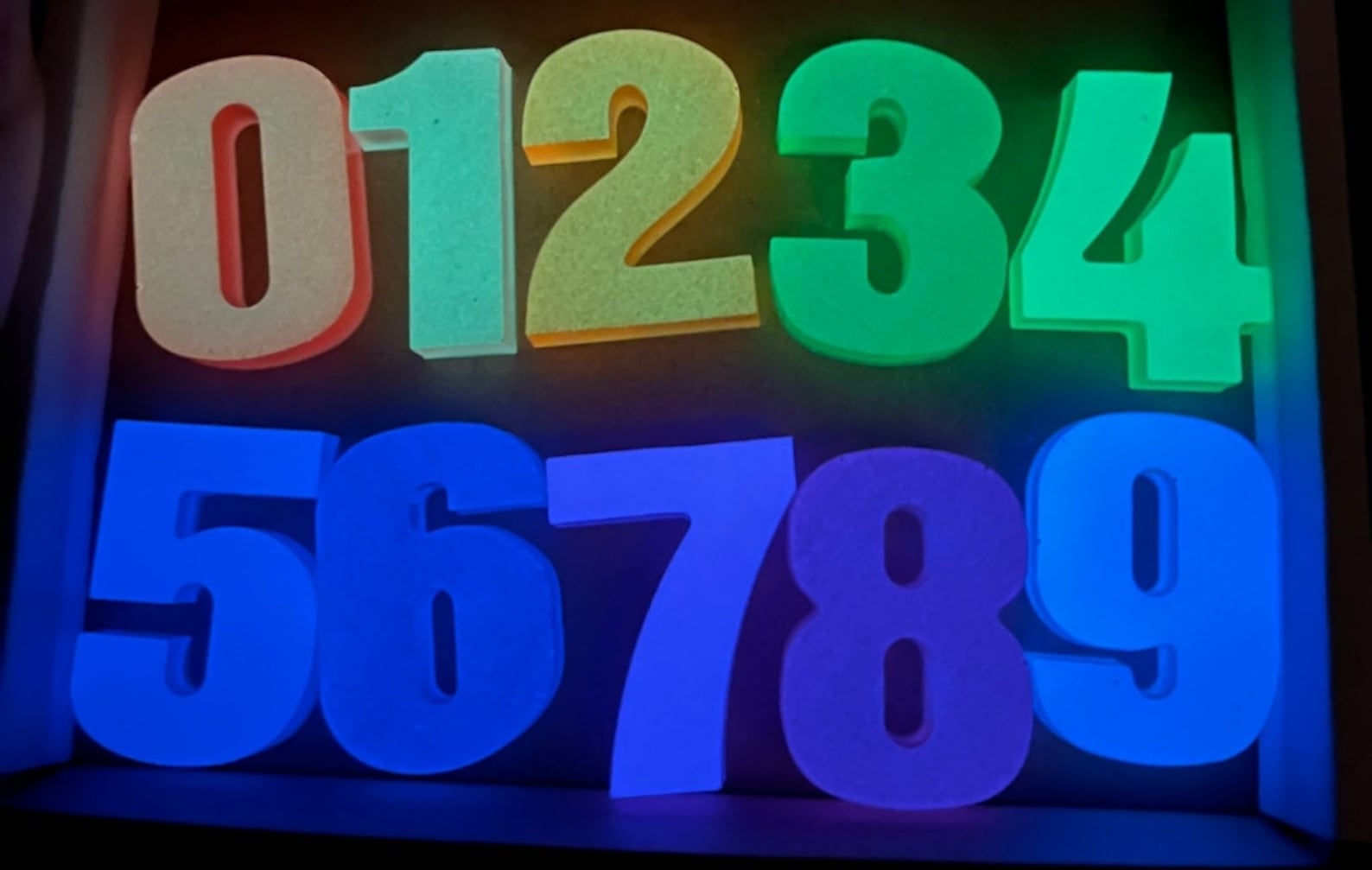 Glow in the Dark Numbers - Etsy