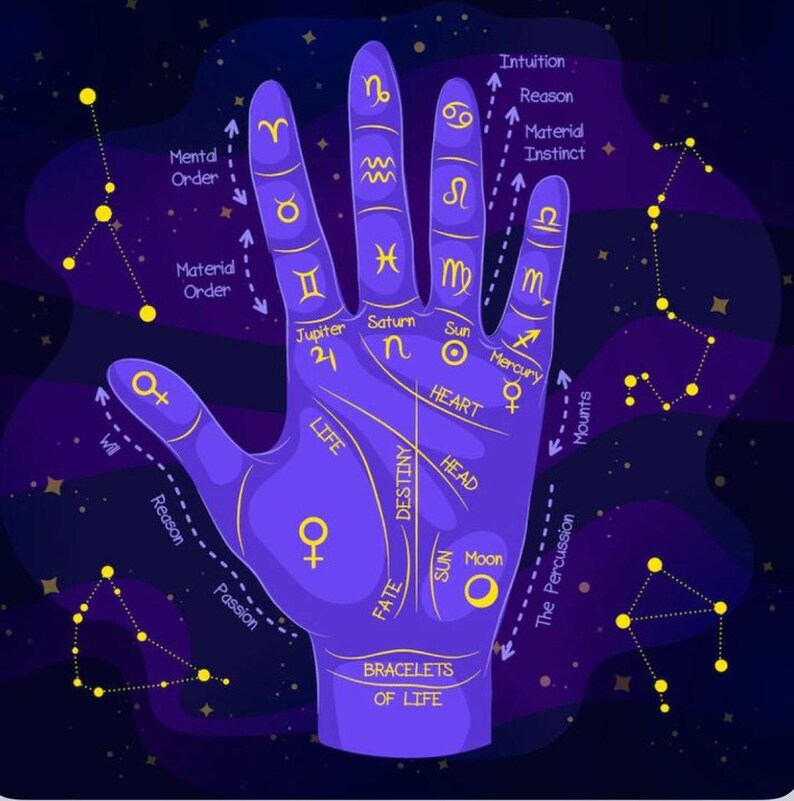 Palm Reading - Etsy
