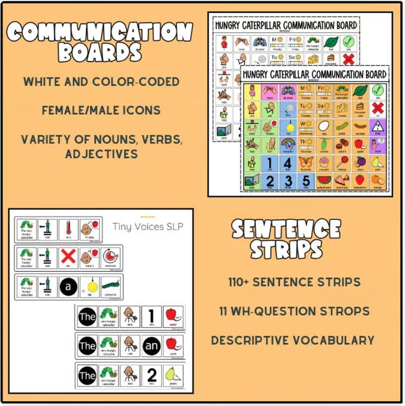 The Hungry Caterpillar Book Companion - Adapted AAC Board, Sentence ...