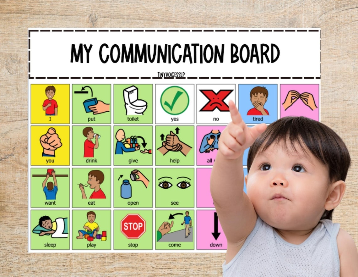 My Core Communication Boards, Basic Communication Board, Aided-language ...