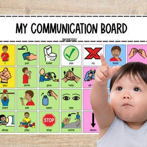 My Core Communication Boards, Basic Communication Board, Aided-language ...