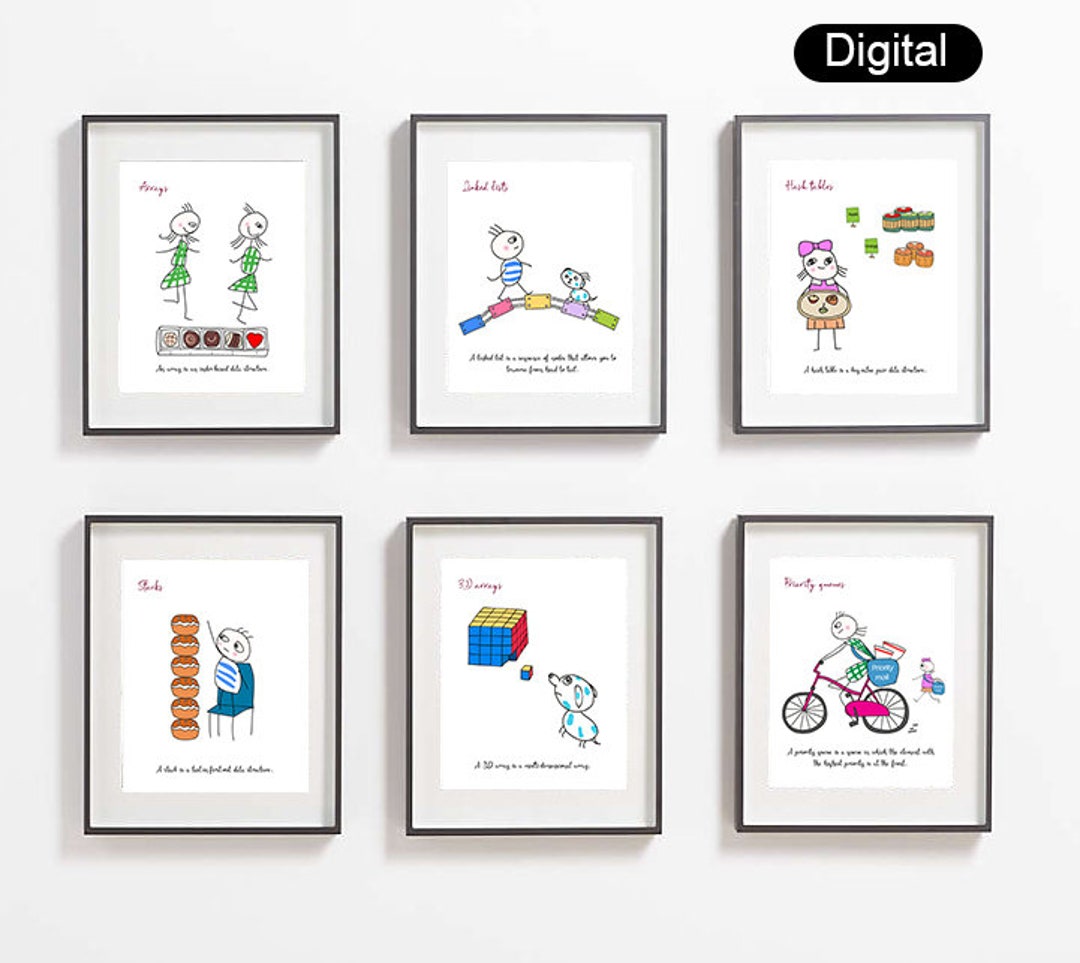 Data Structure Prints Set of 6 - Digital Download, Printable ...