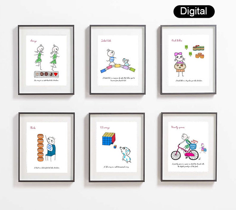 Data Structure Prints Set of 6 - Digital Download, Printable ...