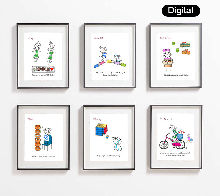 Data Structure Prints Set of 6 - Digital Download, Printable ...