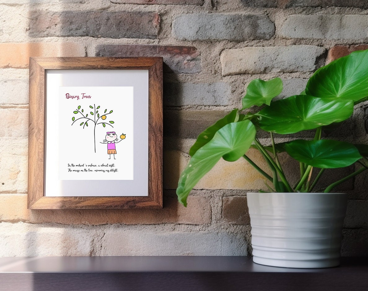 Binary Trees Print, Abstract Art, Wall Decor, Coding Poster - Etsy
