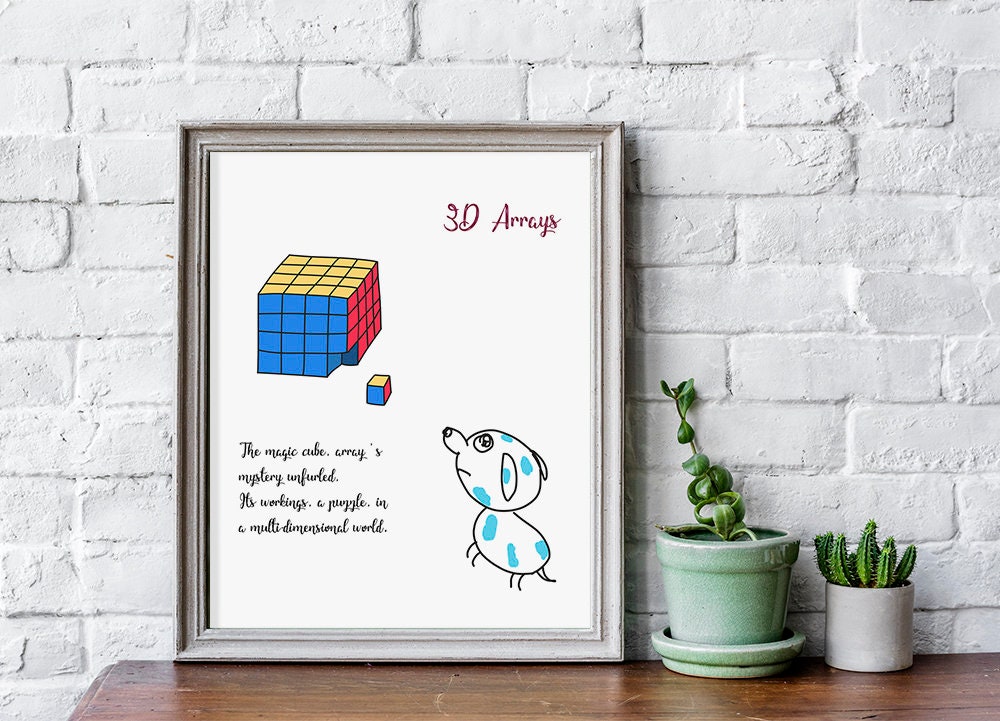 3D Arrays Print, Abstract Art, Wall Decor, Coding Poster - Etsy