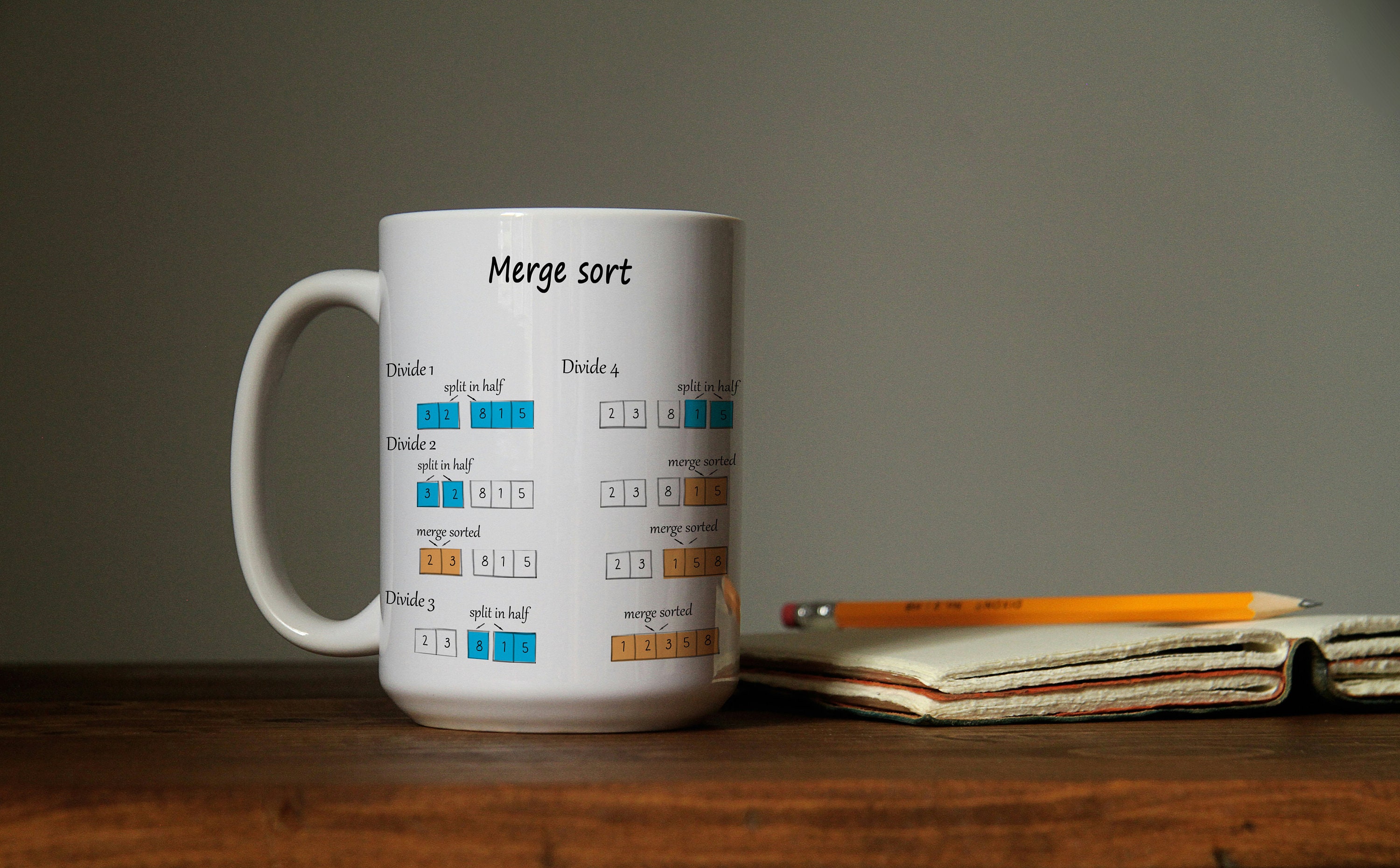 Merge Sort White Glossy Mug, Coding Mug, Programmer Mug - Etsy