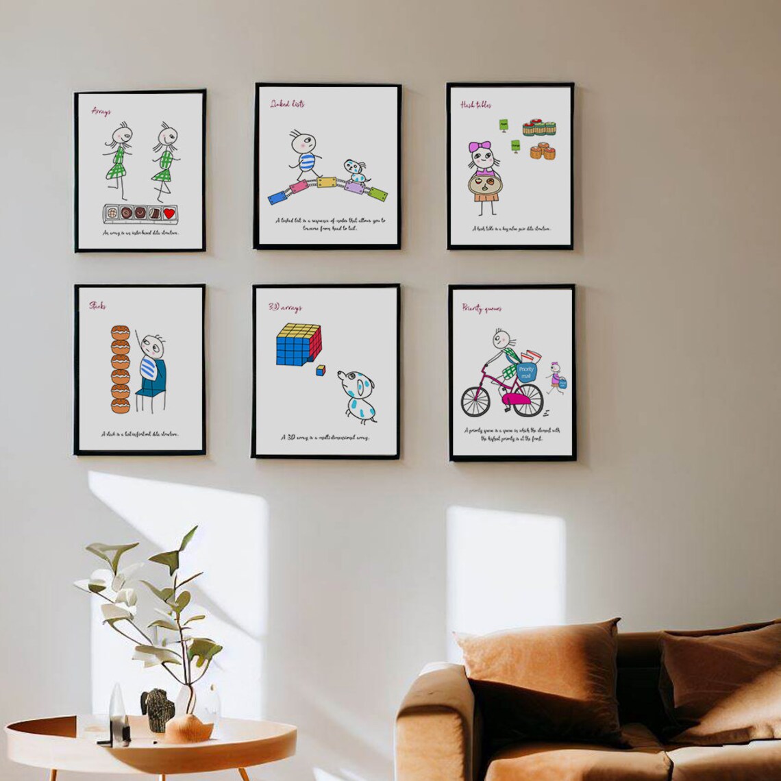 Data Structure Prints Set of 6 - Digital Download, Printable ...