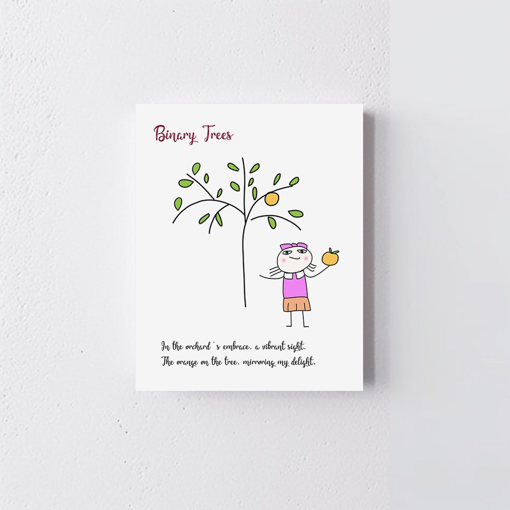 Binary Trees Print, Abstract Art, Wall Decor, Coding Poster - Etsy