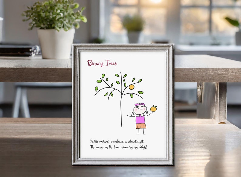 Binary Trees Print, Abstract Art, Wall Decor, Coding Poster - Etsy
